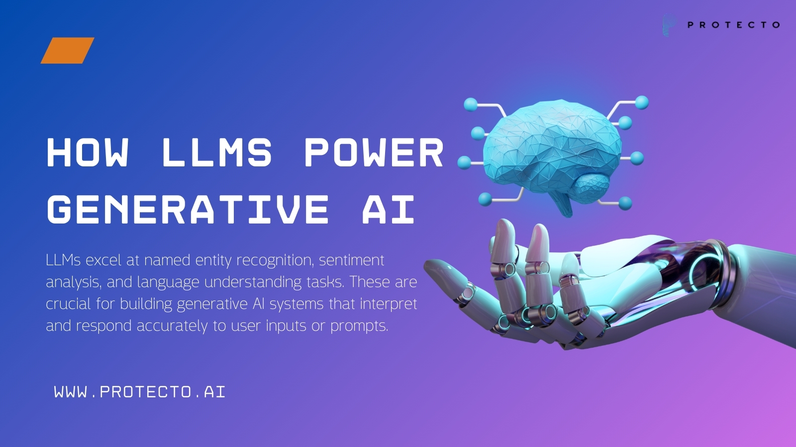 What Is The Use Of LLMs In Generative AI?